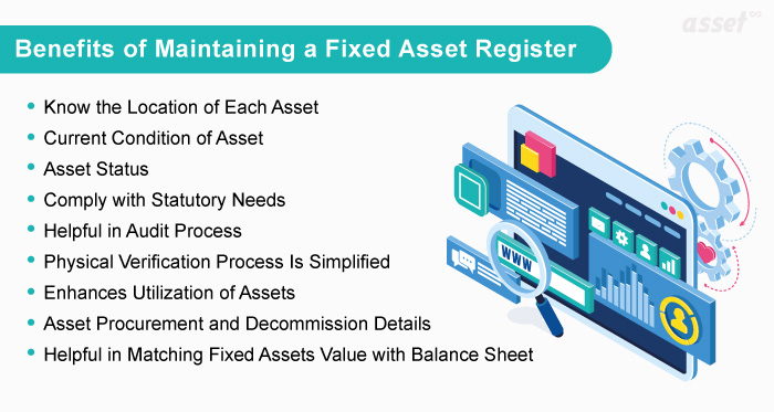 Importance of Keeping Asset Register Accurate and Its Impact on the Business